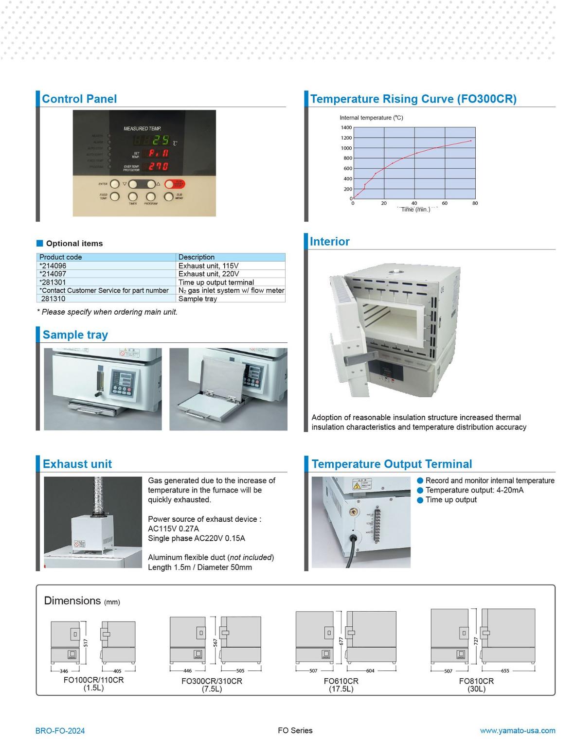 Yamato FO Series 1.5 to 9L Programmable Muffle Furnaces | Yamato USA