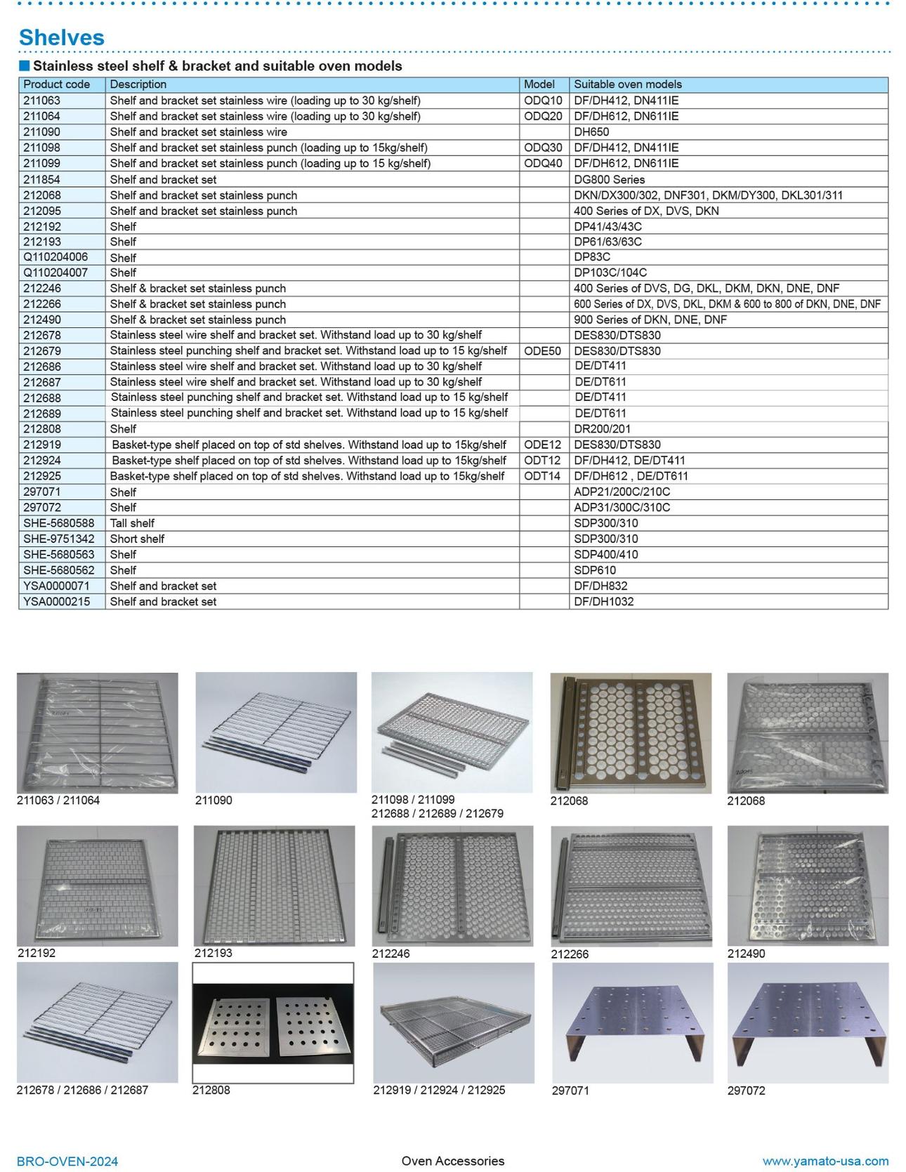 Yamato DP Series Large Vacuum Drying Ovens | Yamato USA