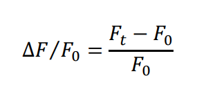 Real-time monitoring of intracellular Ca2+ dynamics in HEK293 cells ...